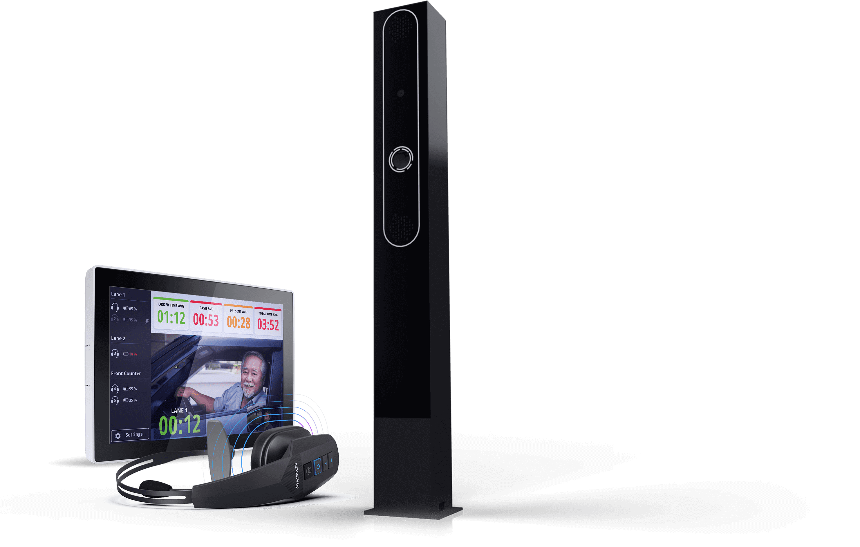 OrderMatic - Acrelec