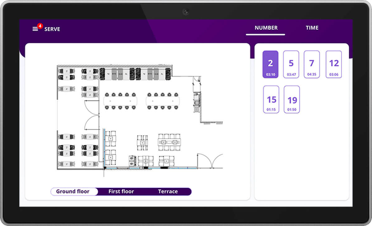 Table service - Acrelec