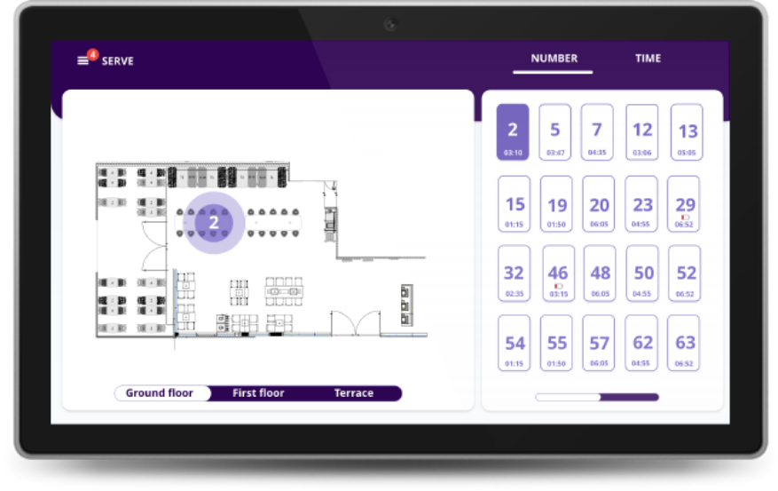 Table Service • Acrelec
